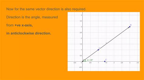 Vectors Part 1 Concept Pptx Physics Science