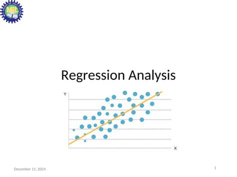 Linear Regression Analysisppt Ppt