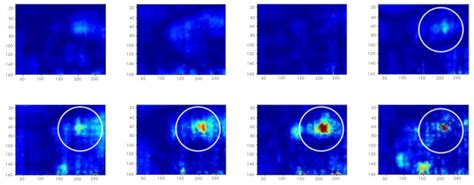 An Integrated Approach To Leak Detection In Water Distribution Networks Wdns Using Gis And