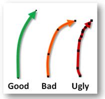 Microsoft Powerpoint Two Sided Arrows