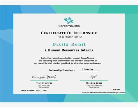 Rohit Dixita Posted On Linkedin