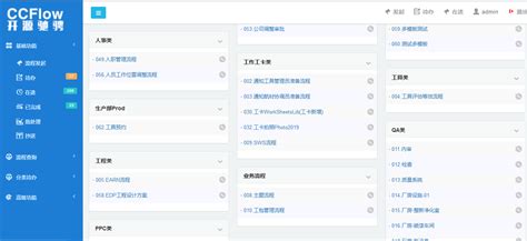 Jflow 基于ai的低代码开发平台bpm 国外有activiti国内有jflow Java版驰骋bpm表单引擎流程引擎权限