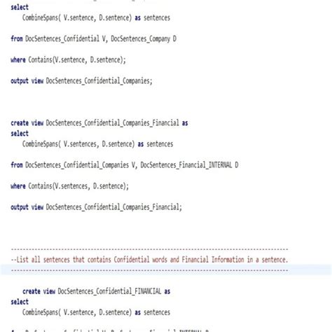 Sample Aql Query For Keyword Analysis Algorithm Download Scientific Diagram