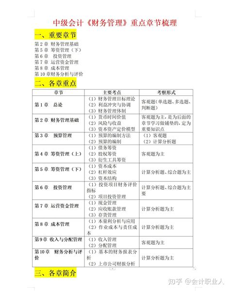 中级会计考试在即，手里心里的知识点又寥寥无几，怎么有效复习？别急！看完你就会了 知乎