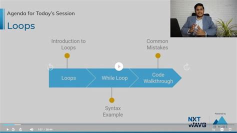Lokesh Chethula On Linkedin Day7 Python Coding Codingpractices Codingpractice Learning