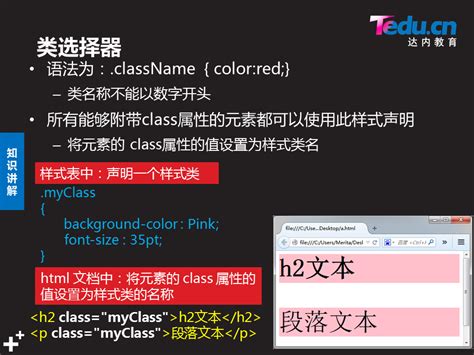 Css 基础语法 、 尺寸与框模型 、 常用样式属性 、 Bootstrap起步 、 全局 Css 样式和组件 、 总结和答疑bootstrap模型框 Csdn博客