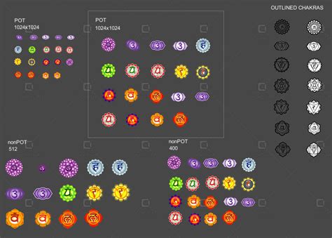Animated Chakras
