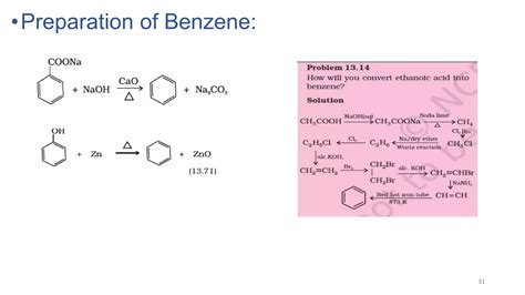 Hydrocarbon Class 11 Ppt Pptx