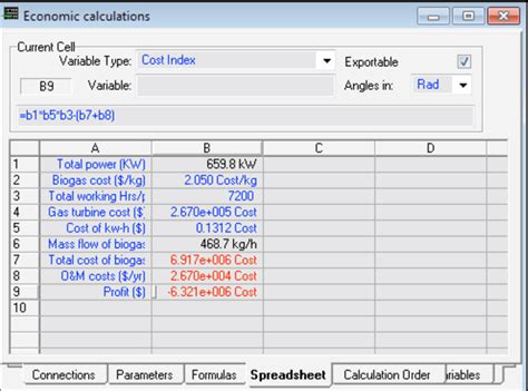 Economic Calculations Of Gas Turbine B Sofc Fuel Cell Download
