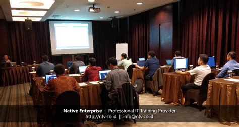 In House Training “developing Web App Using Aspnet Mvc” Bersama Pt