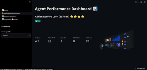 Github Rvmonishdata App Using Streamlit And Nltk In This Data App