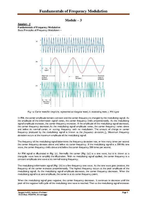 Module 3 Notes On Fundamentals Of Frequency Modulation Techniques