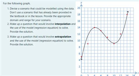 Solved For The Following Graph 1 Devise A Scenario That