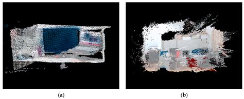 Applied Sciences Free Full Text Semantic Visual Slam Algorithm Based On Improved Deeplabv3