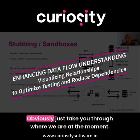 Rich Jordan On Linkedin Devops Testingstrategy Datamanagement Virtualizationtechniques