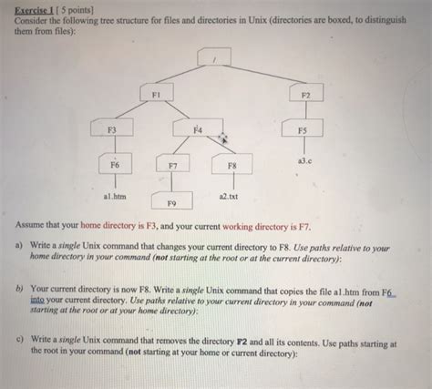 Solved Exercise 15 Points Consider The Following Tree