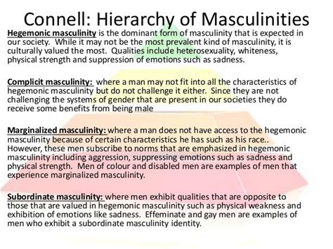 Hegemonic Masculinity 15 Examples Definition Case 55 Off