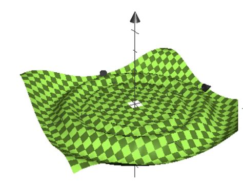 Plotting Plot And Differentiate A Piecewise Vector Function