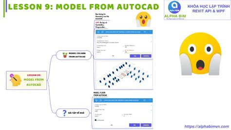 KhÓa HỌc LẬp TrÌnh Revit Api Với C And Wpf