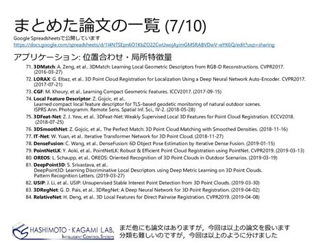 三次元点群を取り扱うニューラルネットワークのサーベイ ver 2 point cloud deep learning survey