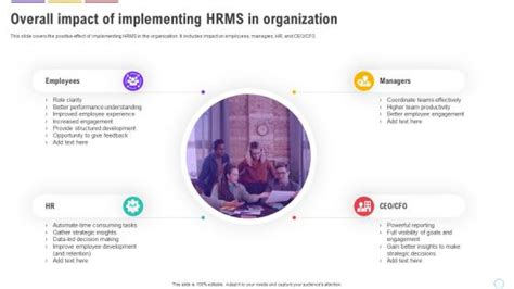 Human Resource Management System Overall Impact Of Implementing Hrms In Organization Ppt Example