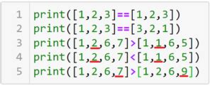 List Operators In Python By Examples Study Trigger
