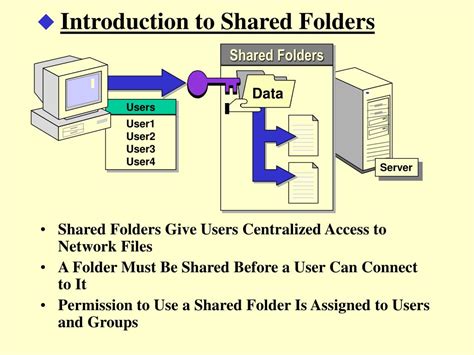 Ppt Nt File System Security And Auditing Powerpoint Presentation Id