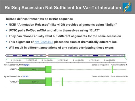Functional Genomics Variant Annotation And Interpretation Tools And Public Data PPT
