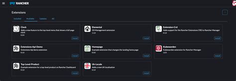 126 Ui Plugin When Repositories With Ui Charts Are Applied To The Cluster The Charts Arent