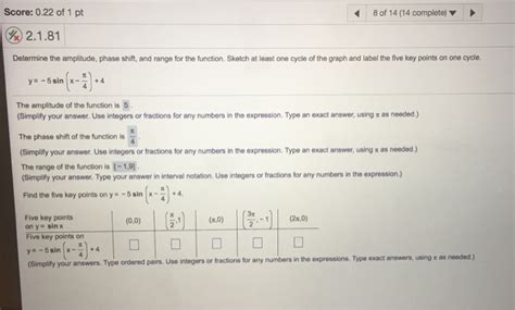solved determine the amplitude phase shift and range for