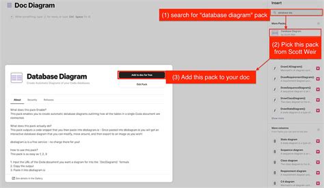 Visualize Coda Database Using Dbdiagrams Erd Diagrams By Coda Pack