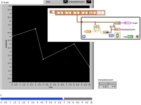 Solved Solve For Xy Plot Ni Community