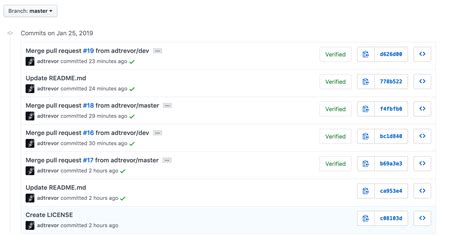 Git Github Branch Always One Commit Behind Master Stack Overflow
