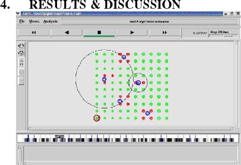 Figure 41 From Energy Efficient Multi Target Tracking In Wireless Sensor Networks With Accuracy
