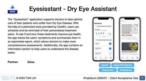 Results Of The Ipraktikum Ws202021