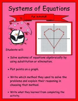 Systems Of Equations Artofit