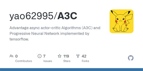 github yao62995 a3c advantage async actor critic algorithms a3c