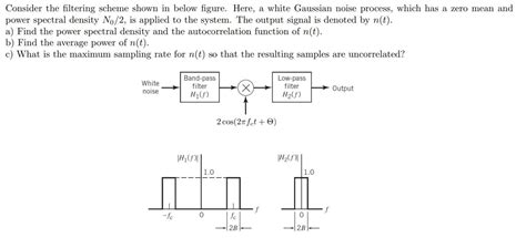 Solved Consider The Filtering Scheme Shown In Below Figure Chegg