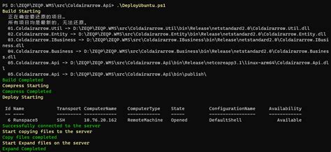 自动部署aspnet Core到docker Giant150 博客园