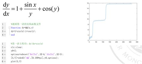 微分方程数值解 hlx个人网站