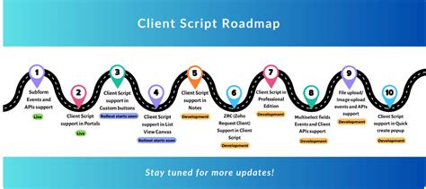Client Script Update Client Script Support For Custom Buttons
