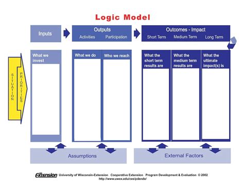 social program evaluation models rosefile