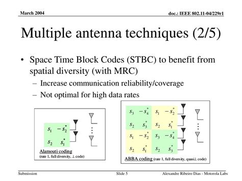 Ppt Multiple Antenna Ofdm Solutions For Enhanced Phy Powerpoint