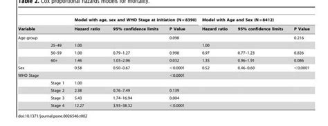 Yolo Header Object Detection Dataset By Helix