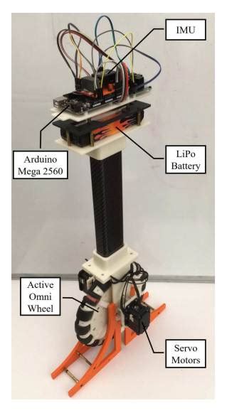 Omburo A Robot For Tight Spaces