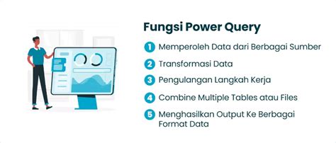 Apa Itu Power Query Fungsi Manfaat Dan Kelebihannya