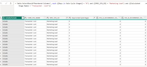 Solved If Function In Custom Column Why Wont My Functi
