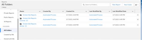 How To Share A Report In Salesforce