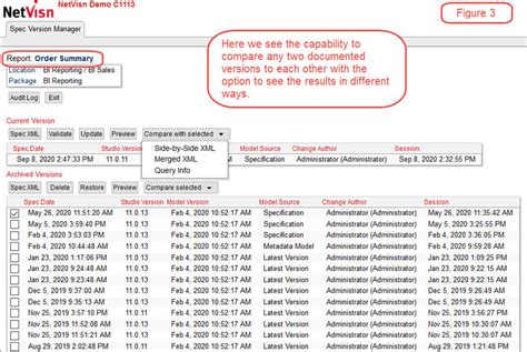 Life Cycle Documentation For Cognos Analytics