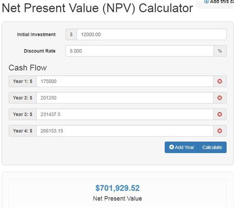 Net Present Value Npv Analysis Essay Example [free]